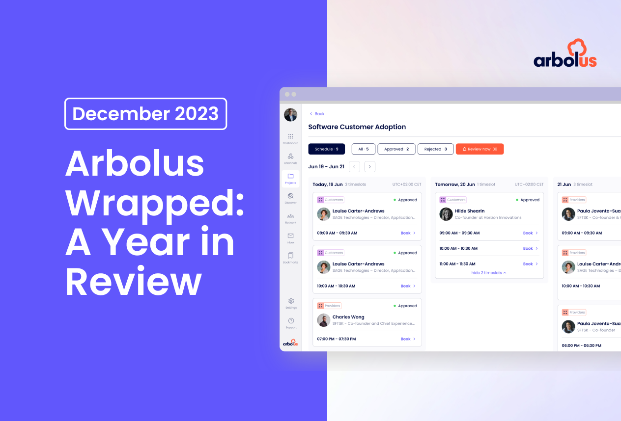 Arbolus Wrapped: A Year in Review